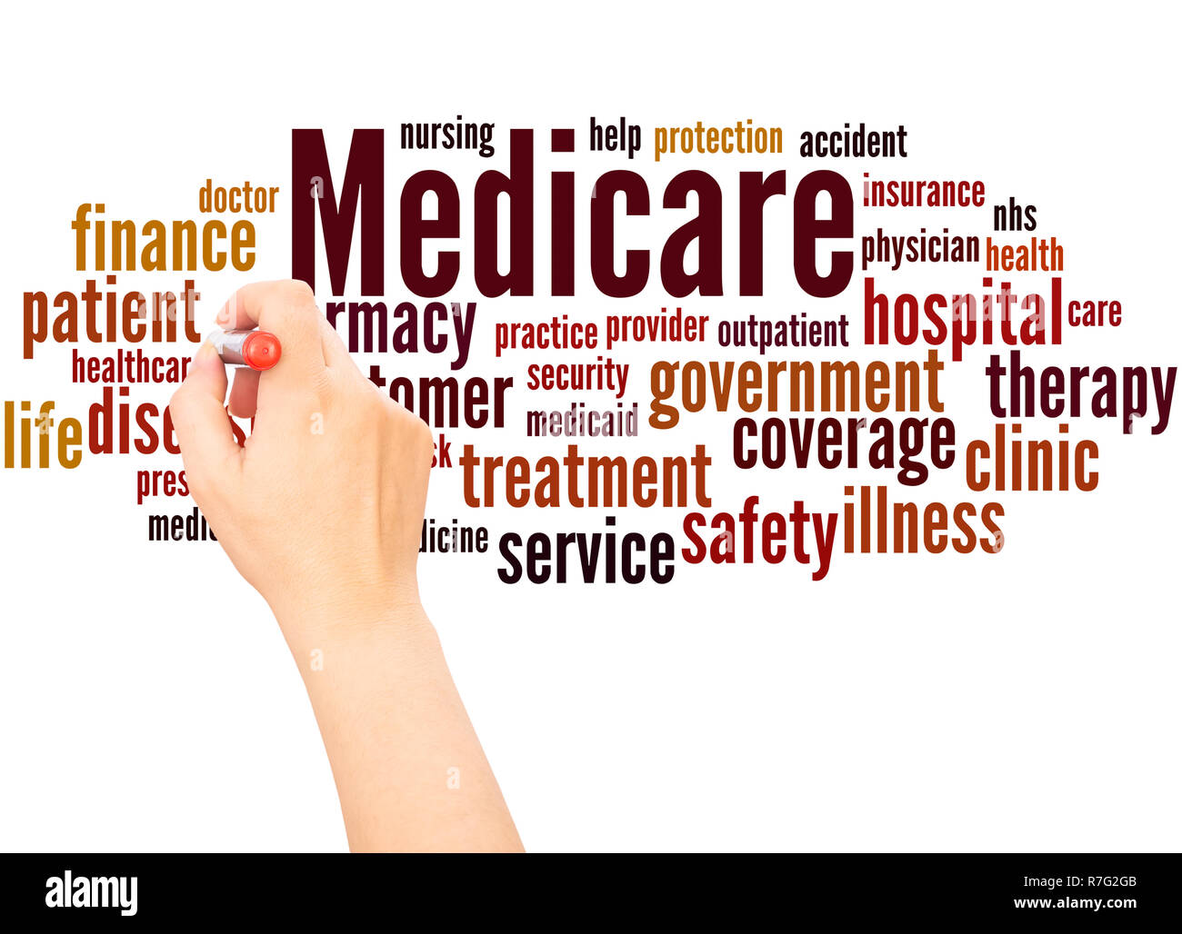 Medicare word cloud hand writing concept on white background Stock ...