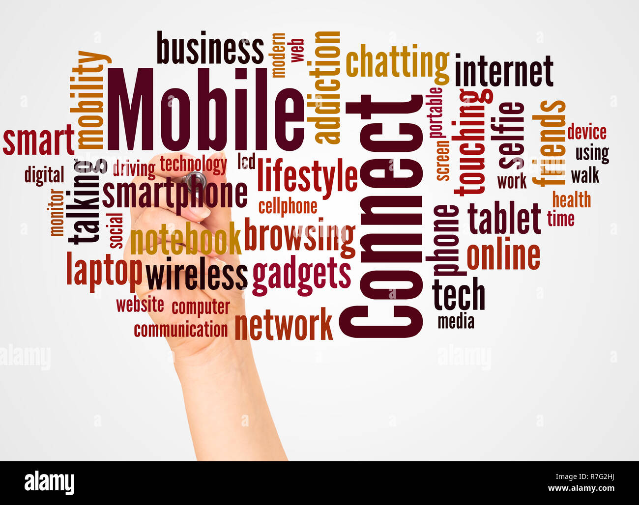 Mobile Connect word cloud and hand with marker concept on white ...