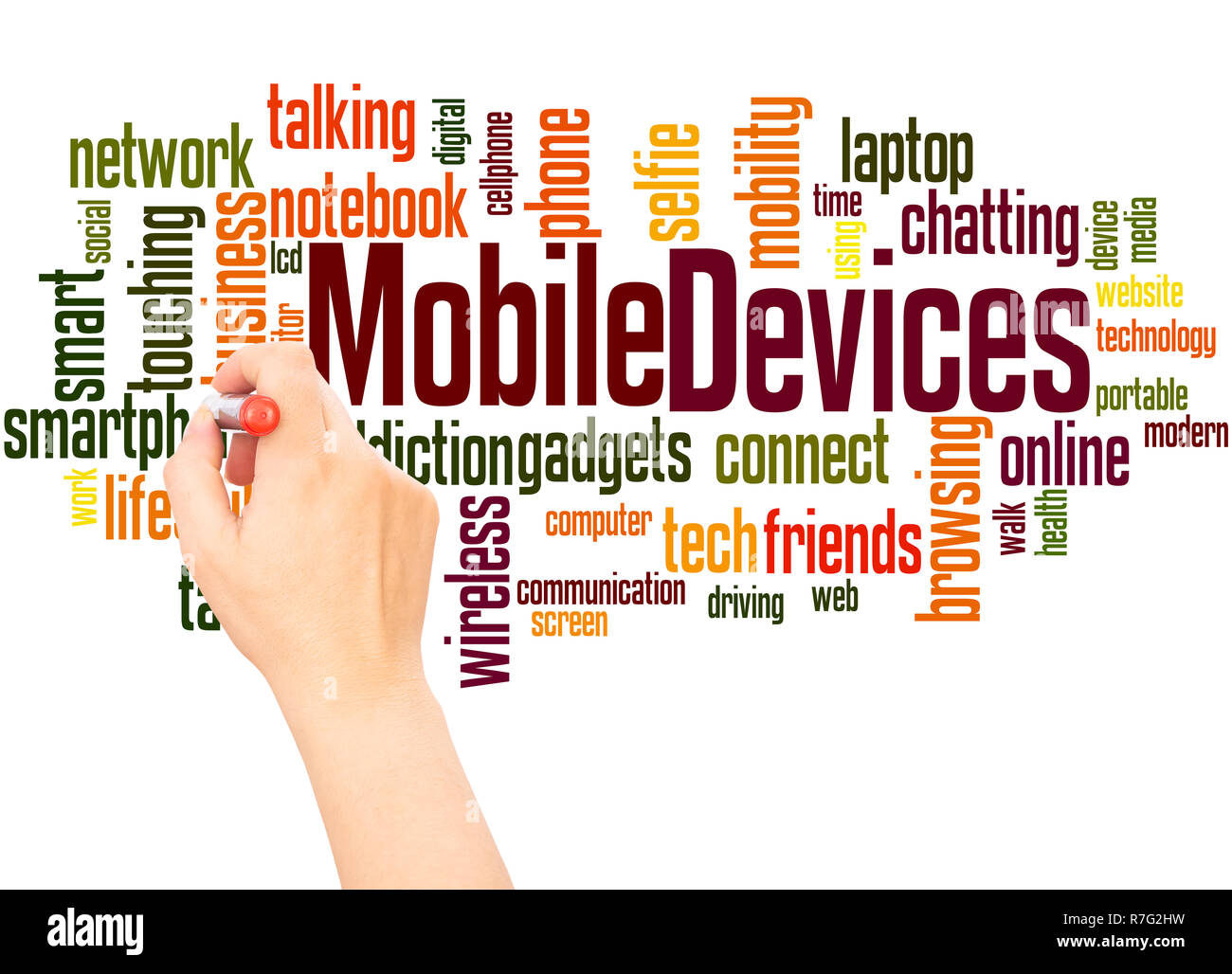 Mobile devices word cloud hand writing concept on white background ...