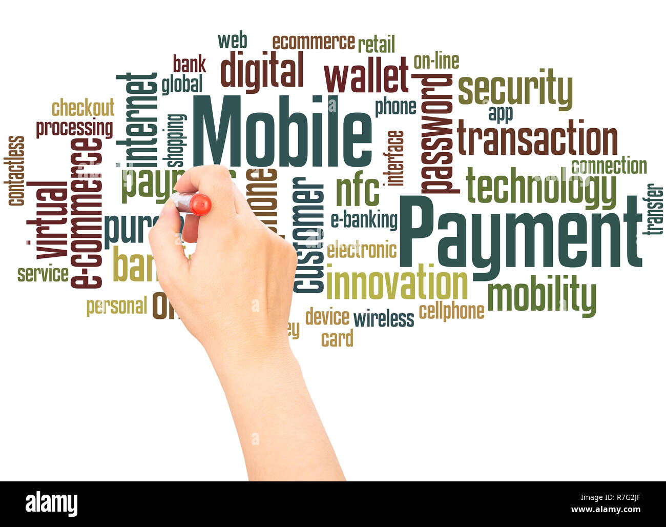Mobile payment word cloud hand writing concept on white background ...