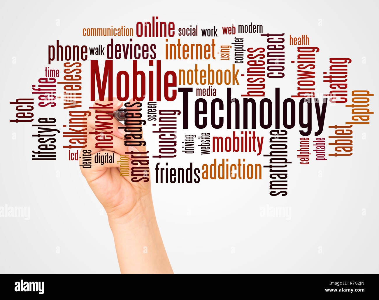 Mobile Technology word cloud and hand with marker concept on white ...