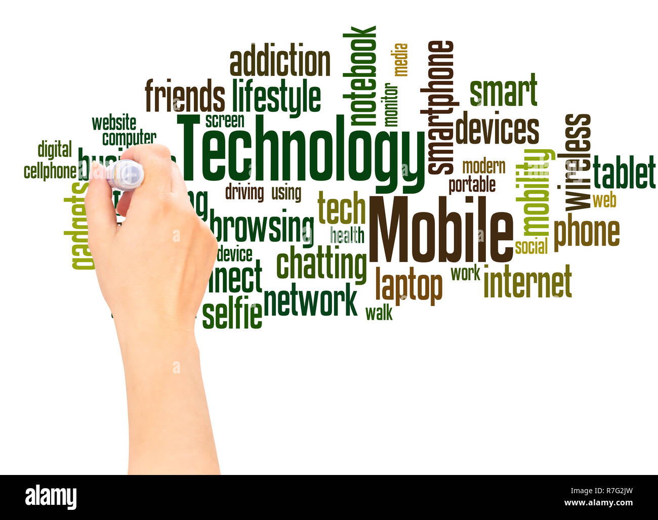 Mobile Technology word cloud hand writing concept on white background ...