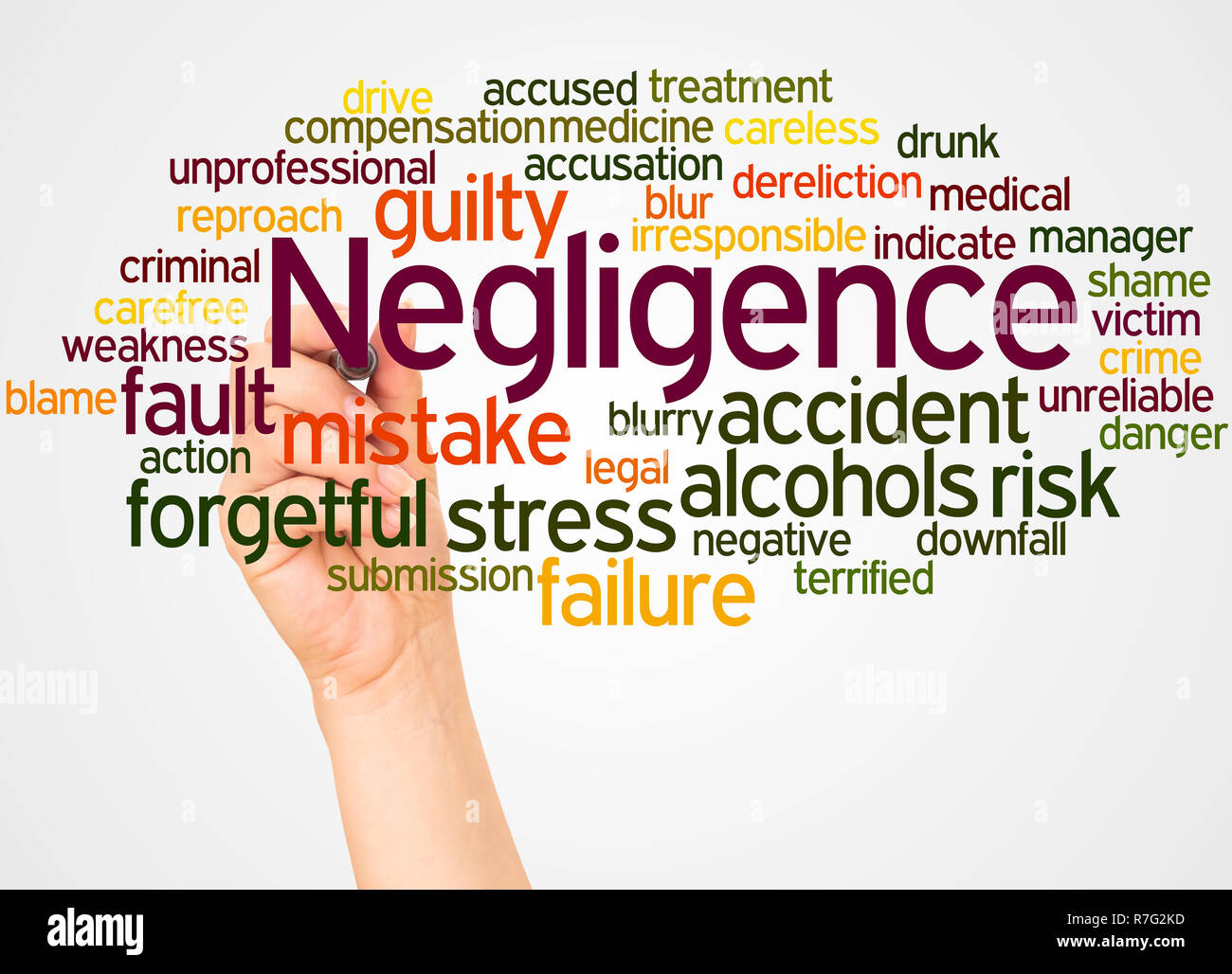 Negligence Word Cloud And Hand With Marker Concept On White Background negligence-word-cloud-and-hand-with-marker-concept-on-white-background