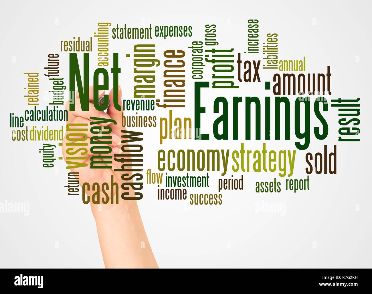 Net Earnings word cloud and hand with marker concept on white ...