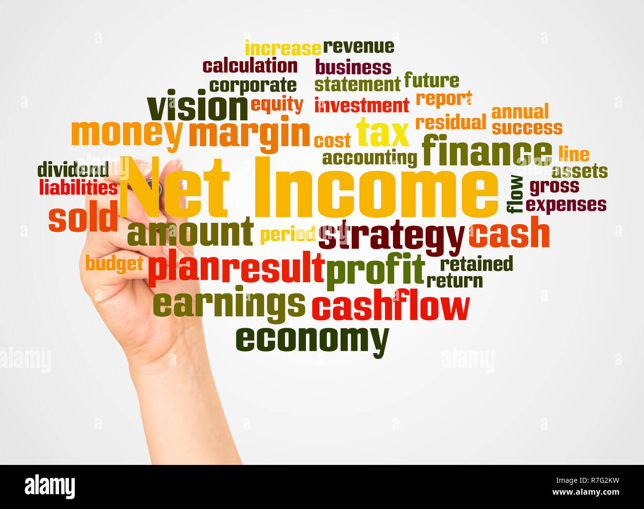 Net Income word cloud and hand with marker concept on white background ...