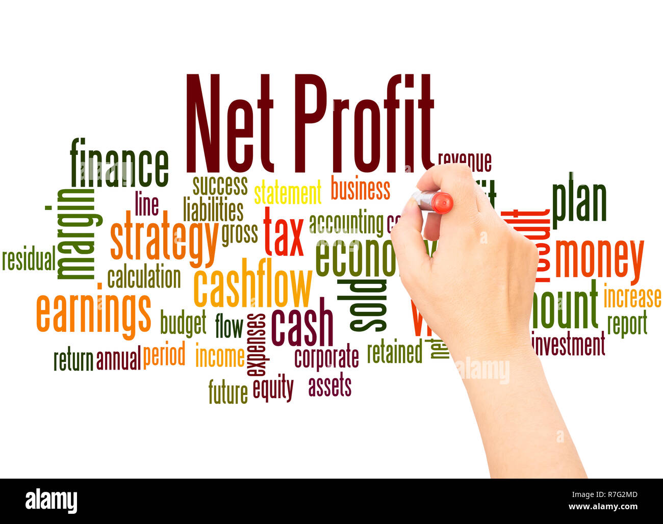 Net profit word cloud hand writing concept on white background Stock ...