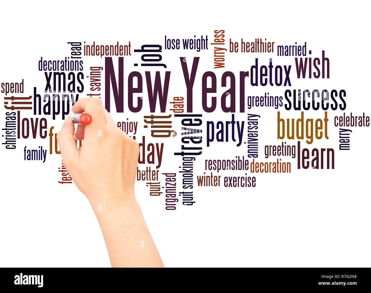 New Year expectations word cloud hand writing concept on white ...