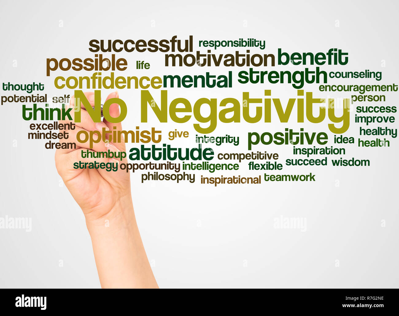 No Negativity word cloud and hand with marker concept on white ...