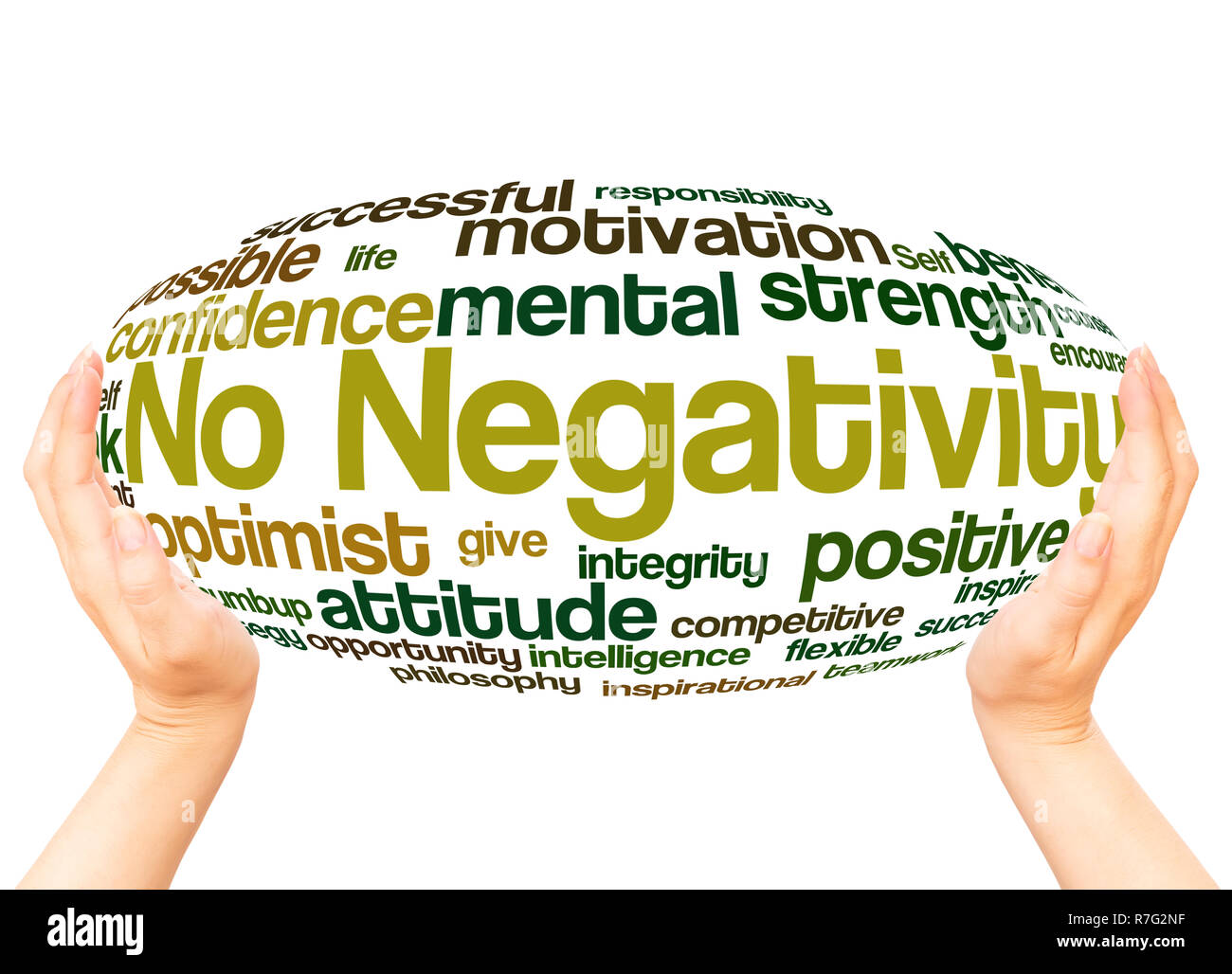 No Negativity