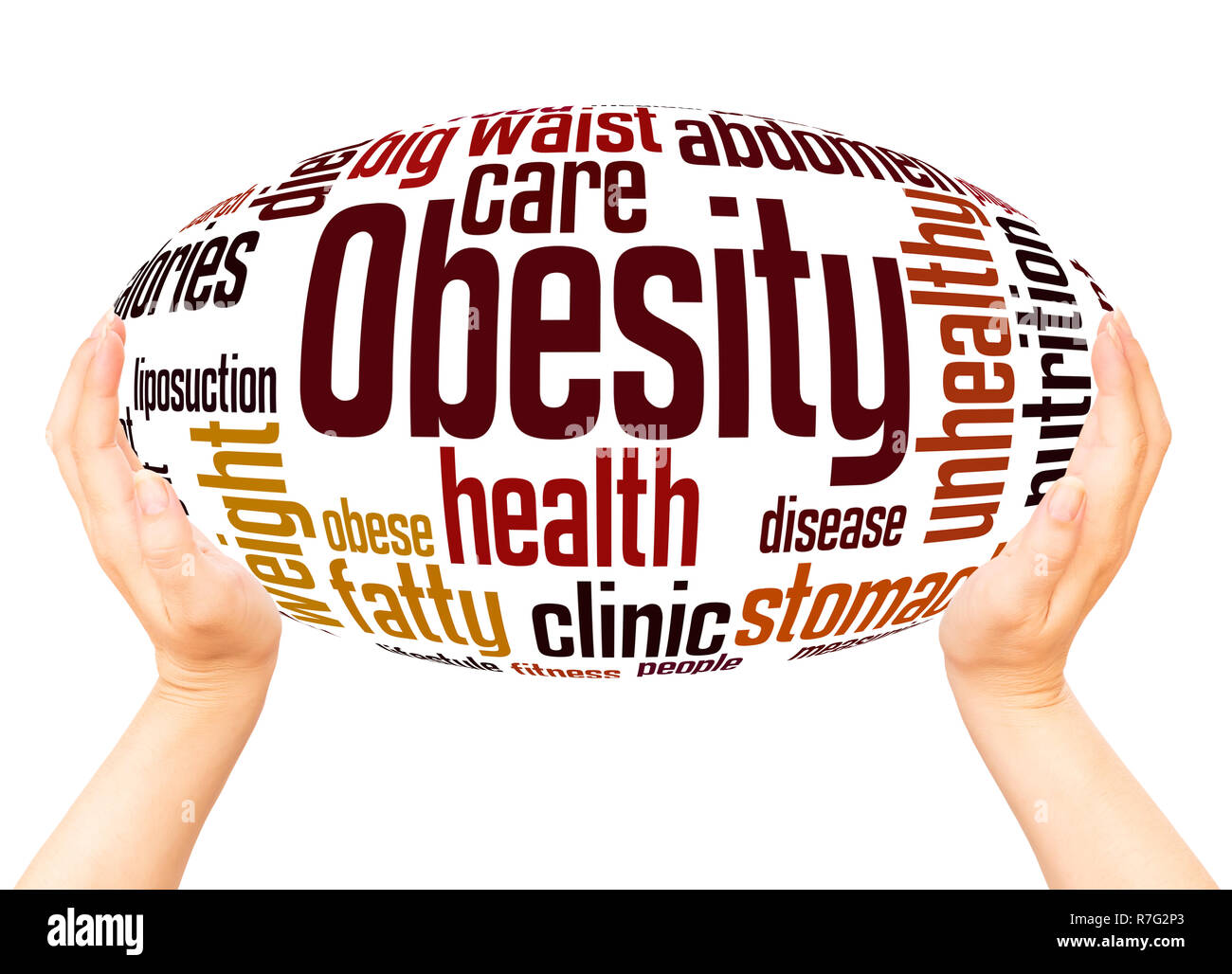 Obesity word cloud hand sphere concept on white background Stock Photo ...