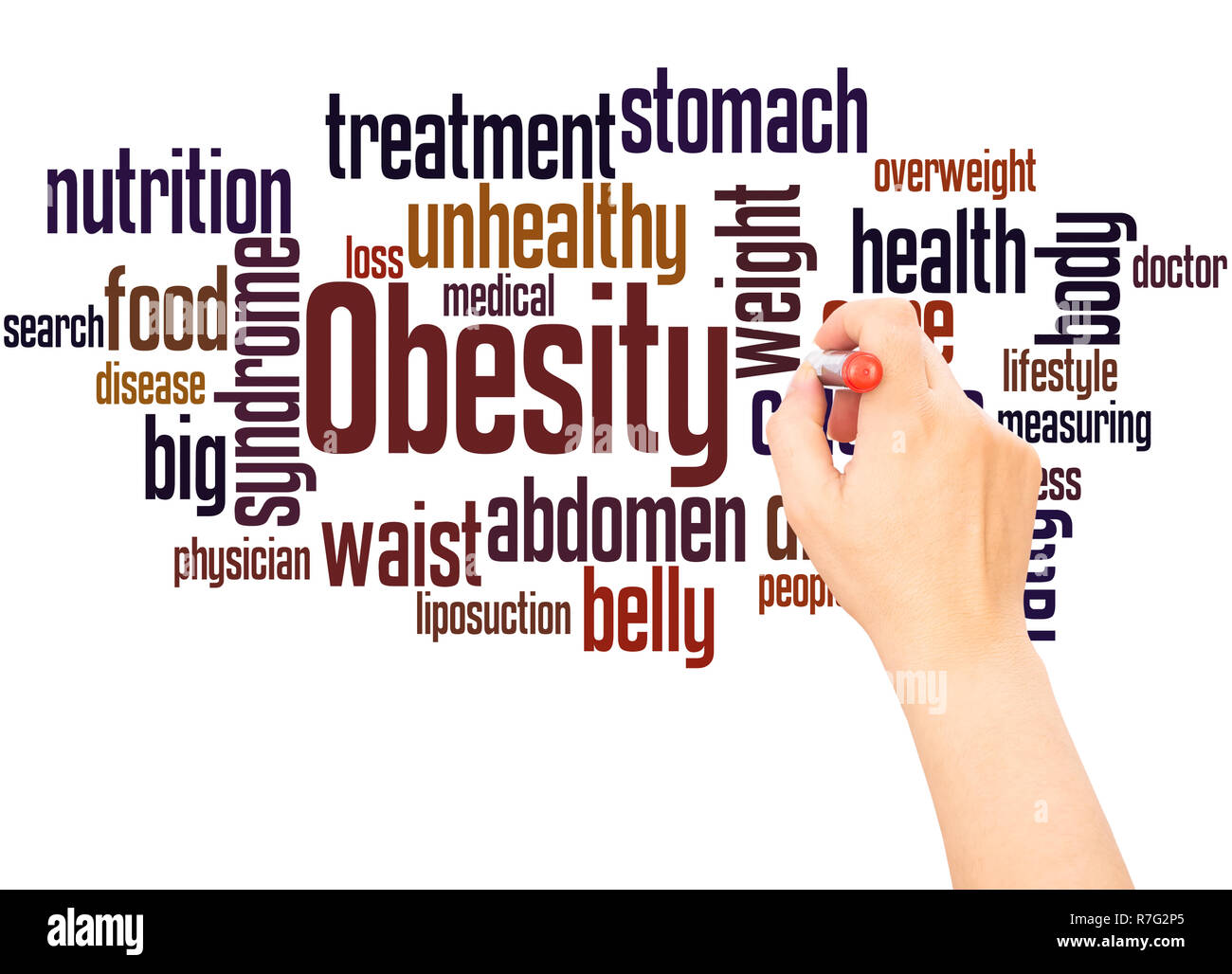 Obesity word cloud hand writing concept on white background Stock Photo ...