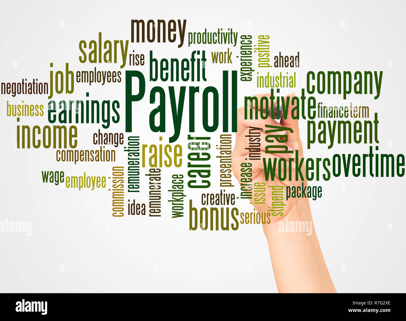 Payroll word cloud and hand with marker concept on white background ...