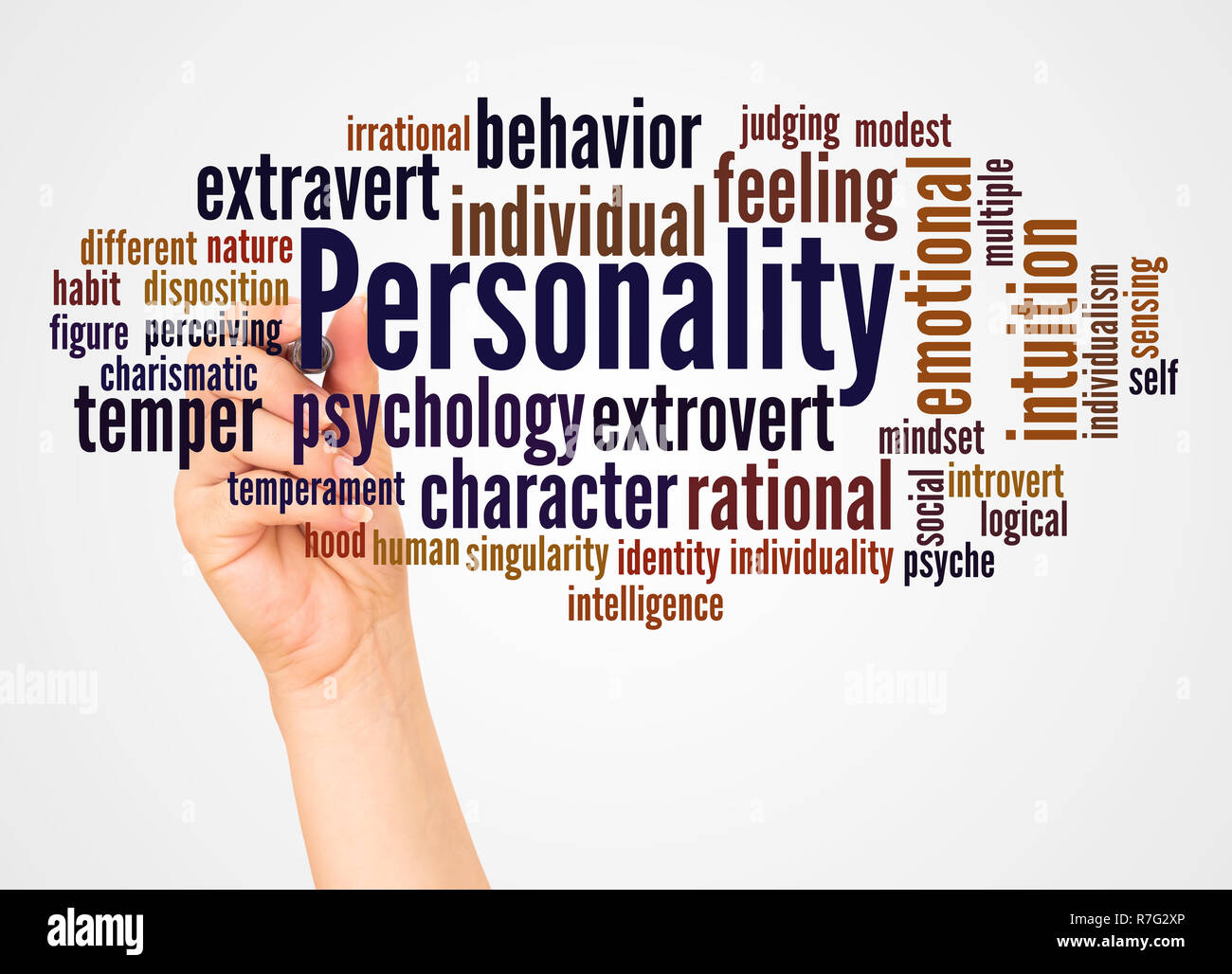 Personality word cloud concept hi-res stock photography and images - Alamy