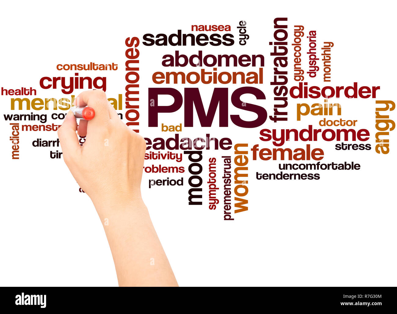 PMS word cloud hand writing concept on white background Stock Photo - Alamy