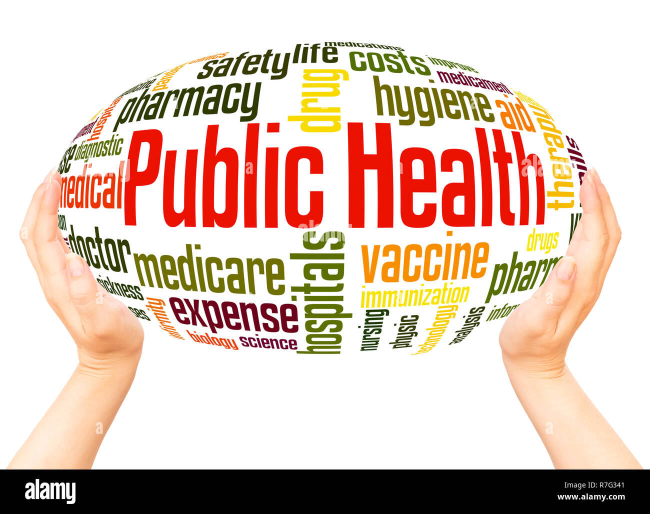 Public health word cloud hand sphere concept on white background Stock ...