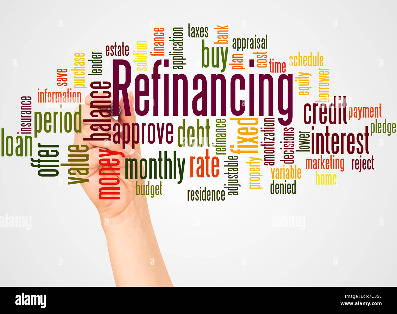 Refinancing word cloud and hand with marker concept on white background ...