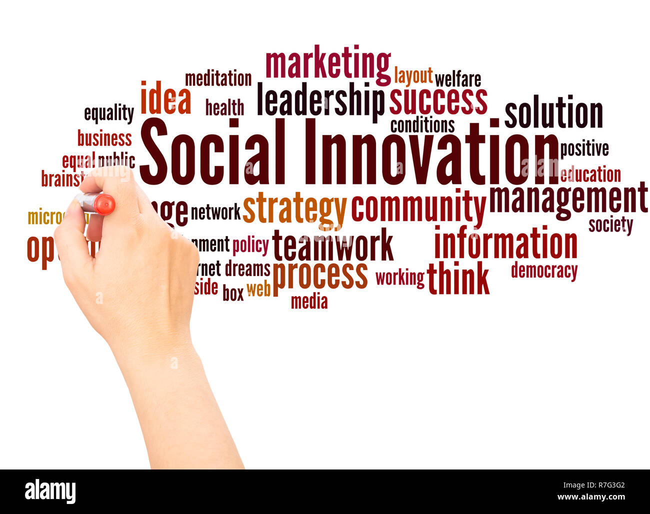 Social Innovation word cloud hand writing concept on white background ...