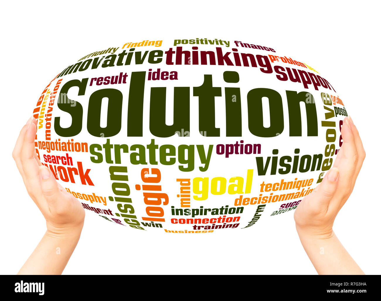 Solution, word cloud hand sphere concept on white background Stock ...