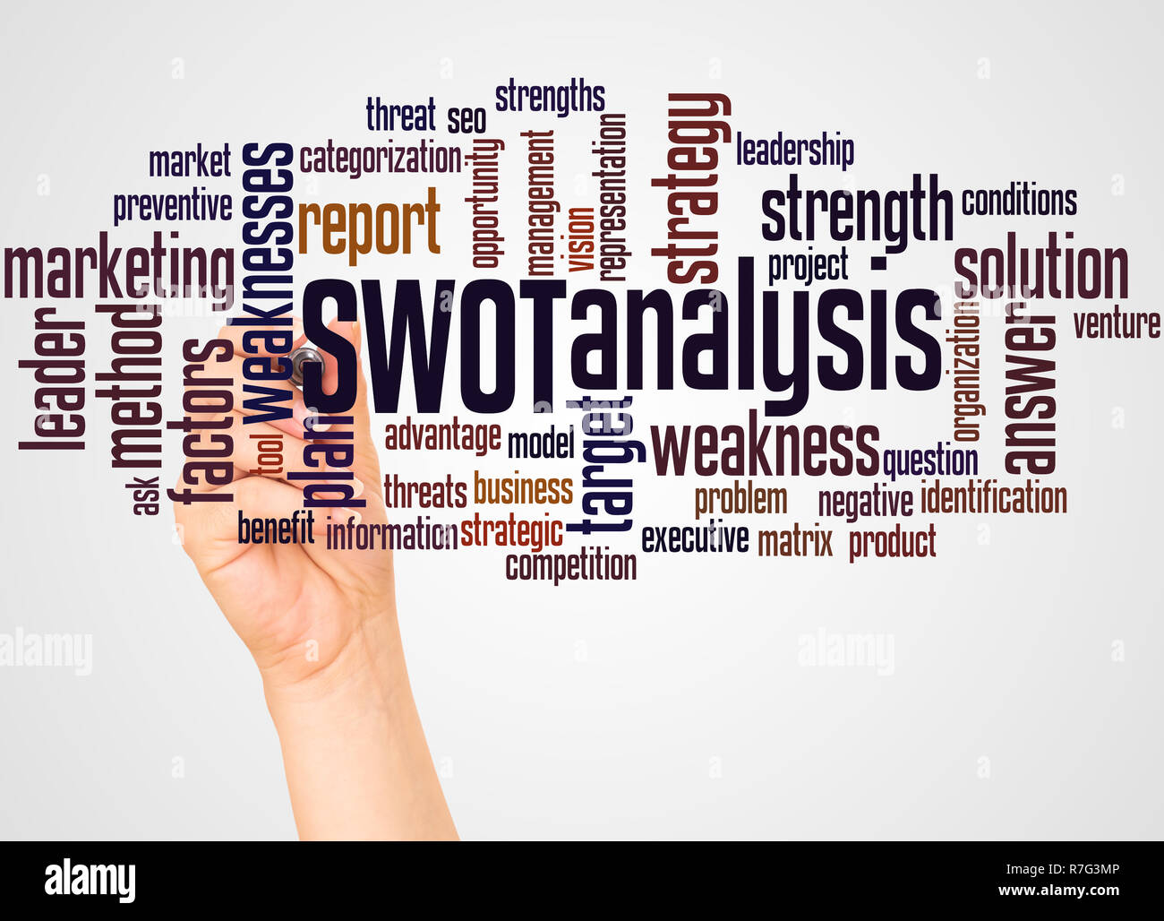 SWOT analysis word cloud and hand with marker concept on white ...