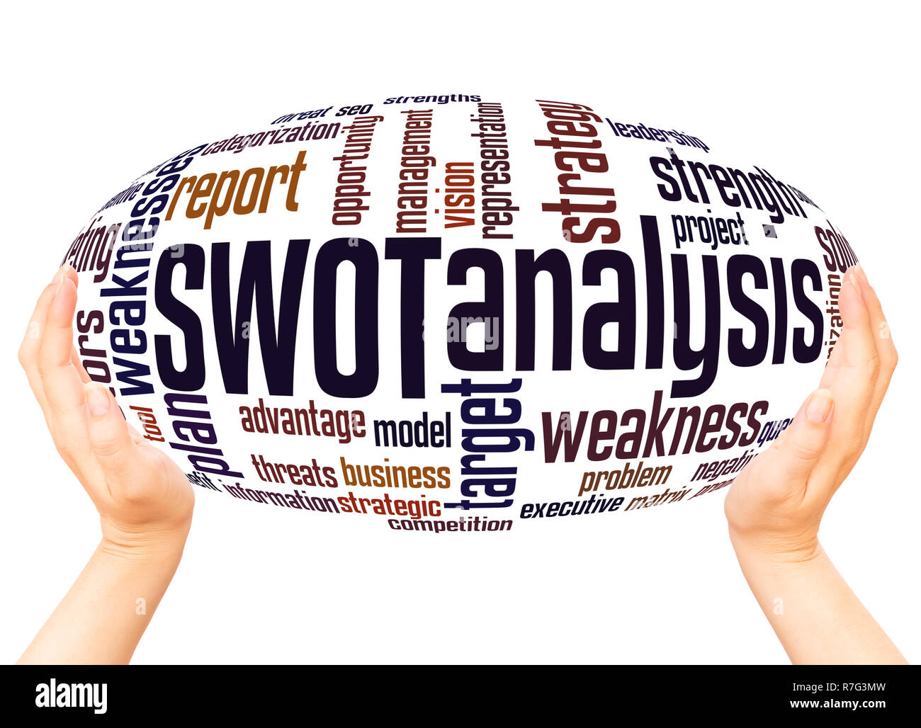 Swot analysis word hi-res stock photography and images - Alamy