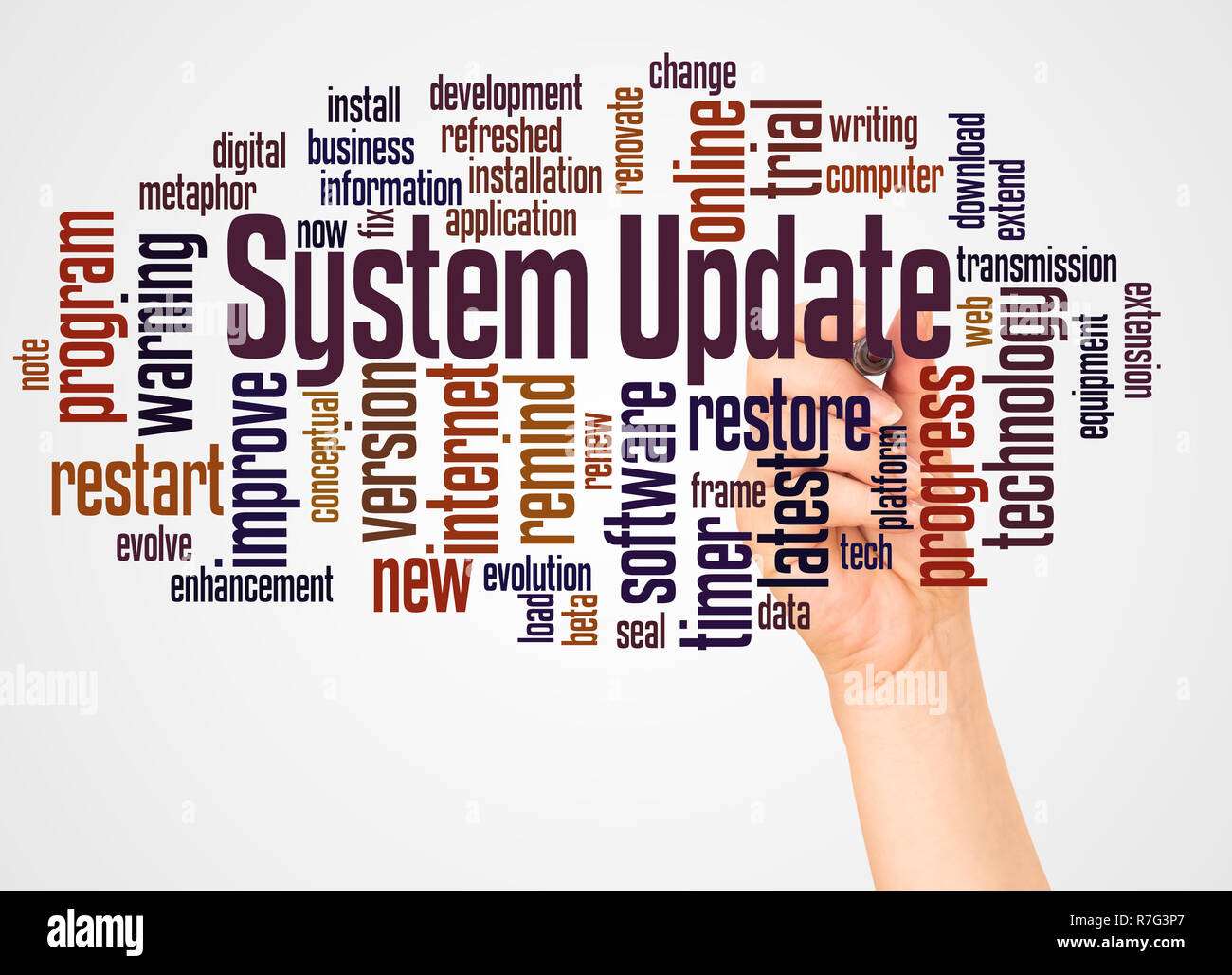 System Update word cloud and hand with marker concept on white ...