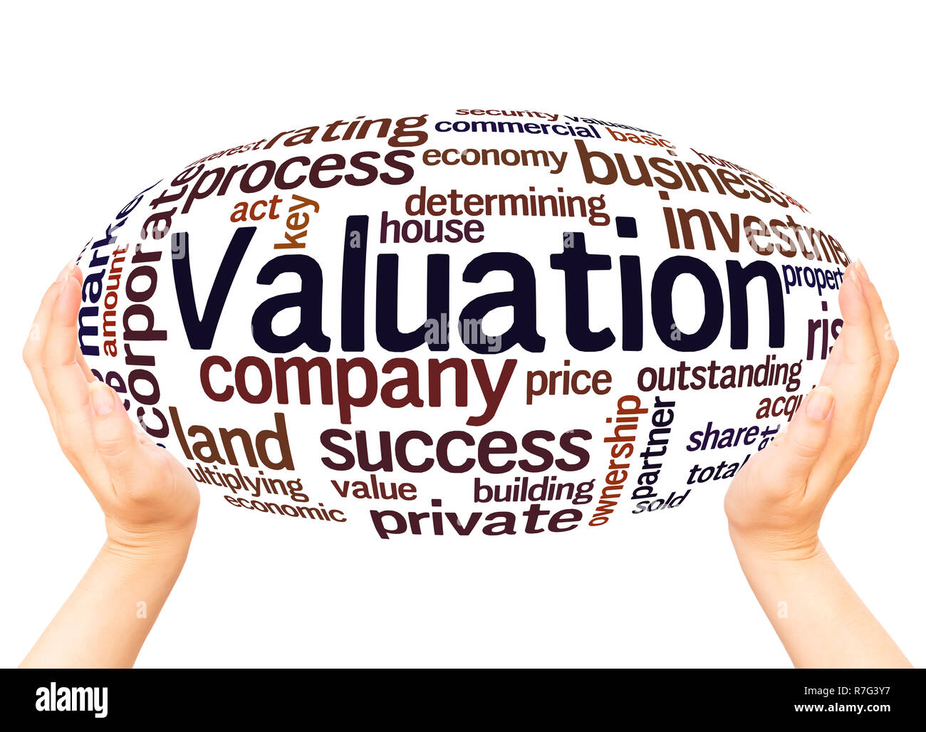 Valuation word cloud hand sphere concept on white background Stock ...