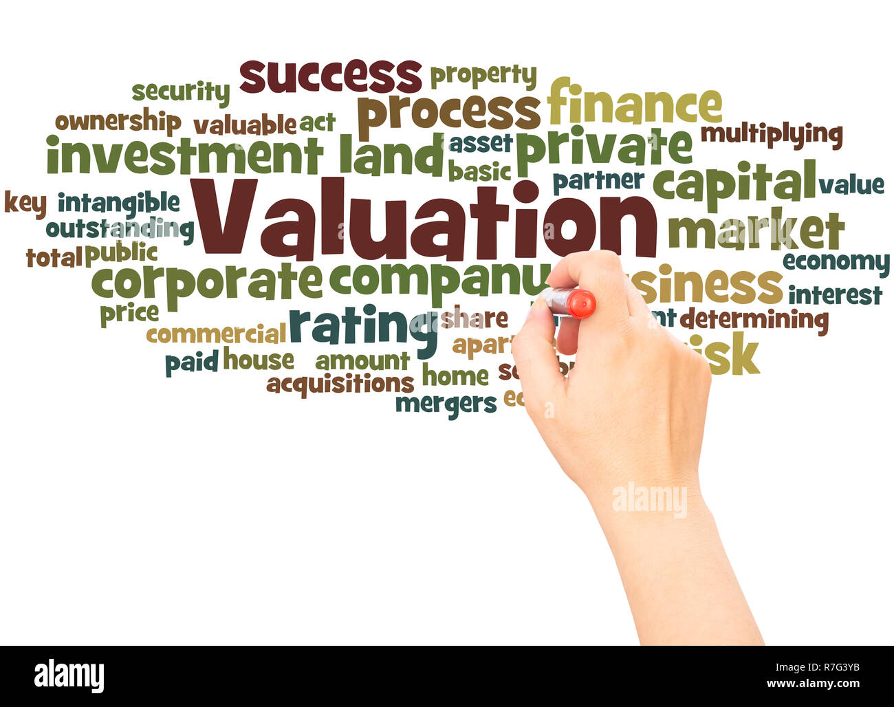 Valuation word cloud hand writing concept on white background Stock ...