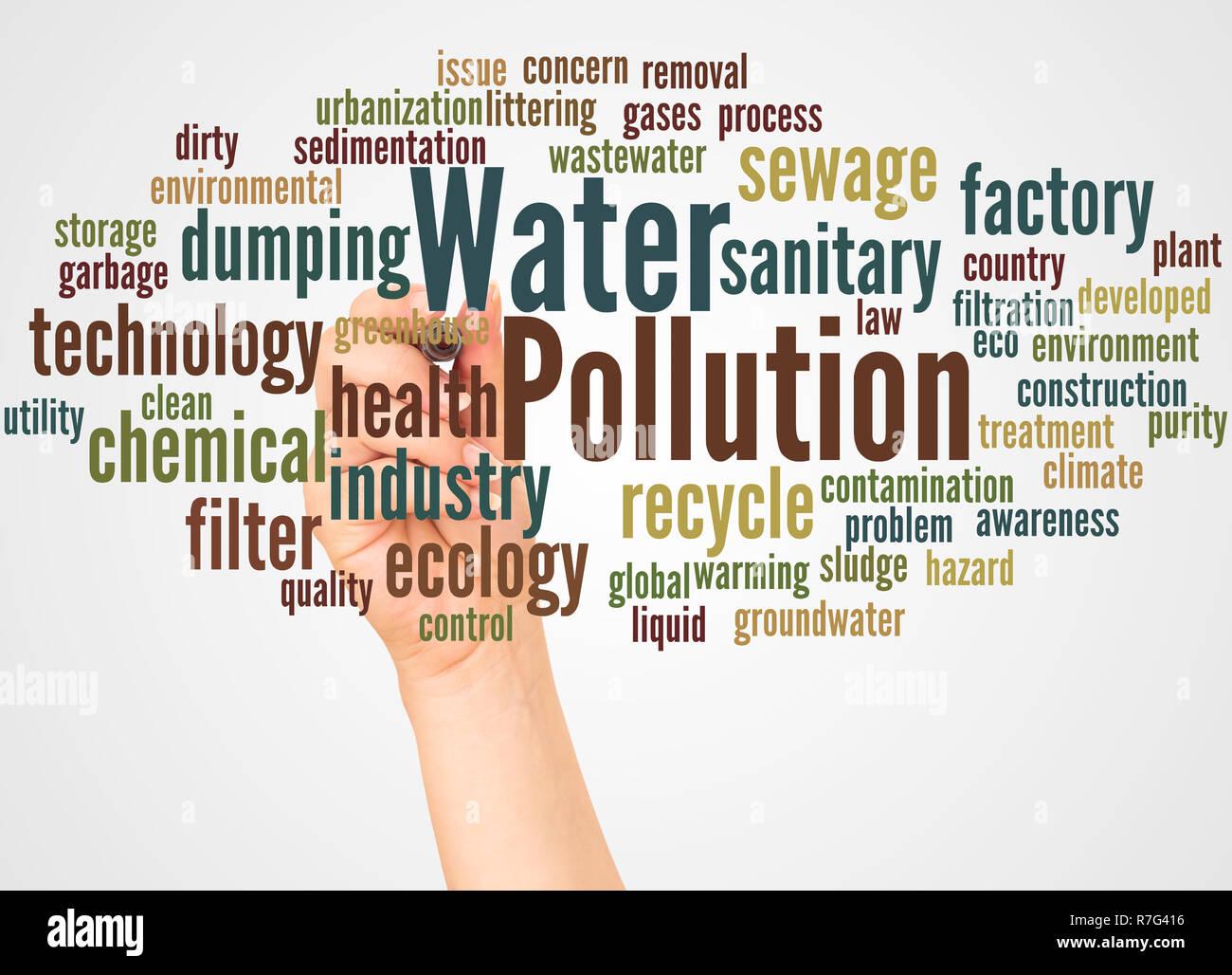 Water pollution word cloud and hand with marker concept on white ...