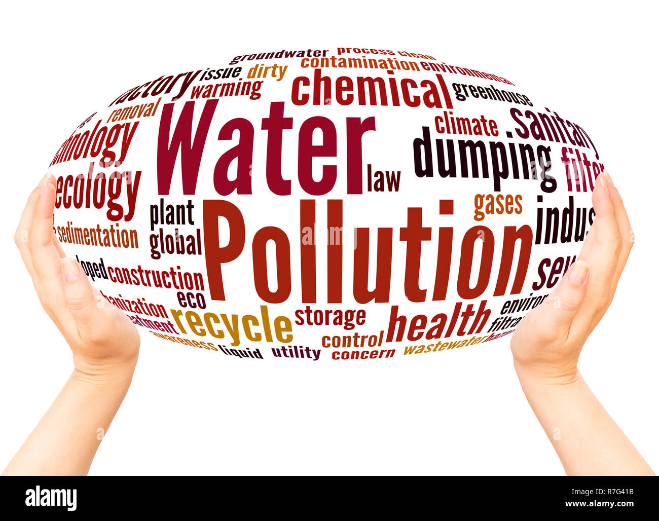 Water pollution word cloud hand sphere concept on white background ...