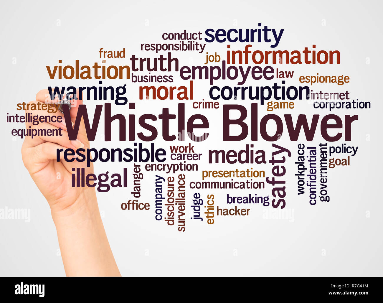 Whistle blower word cloud and hand with marker concept on white ...