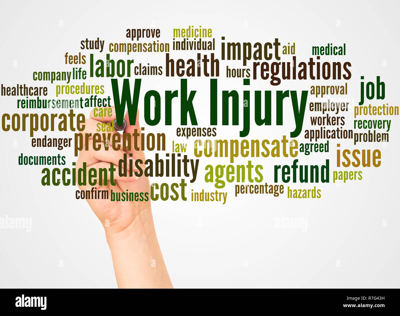 Work Injury word cloud and hand with marker concept on white background ...