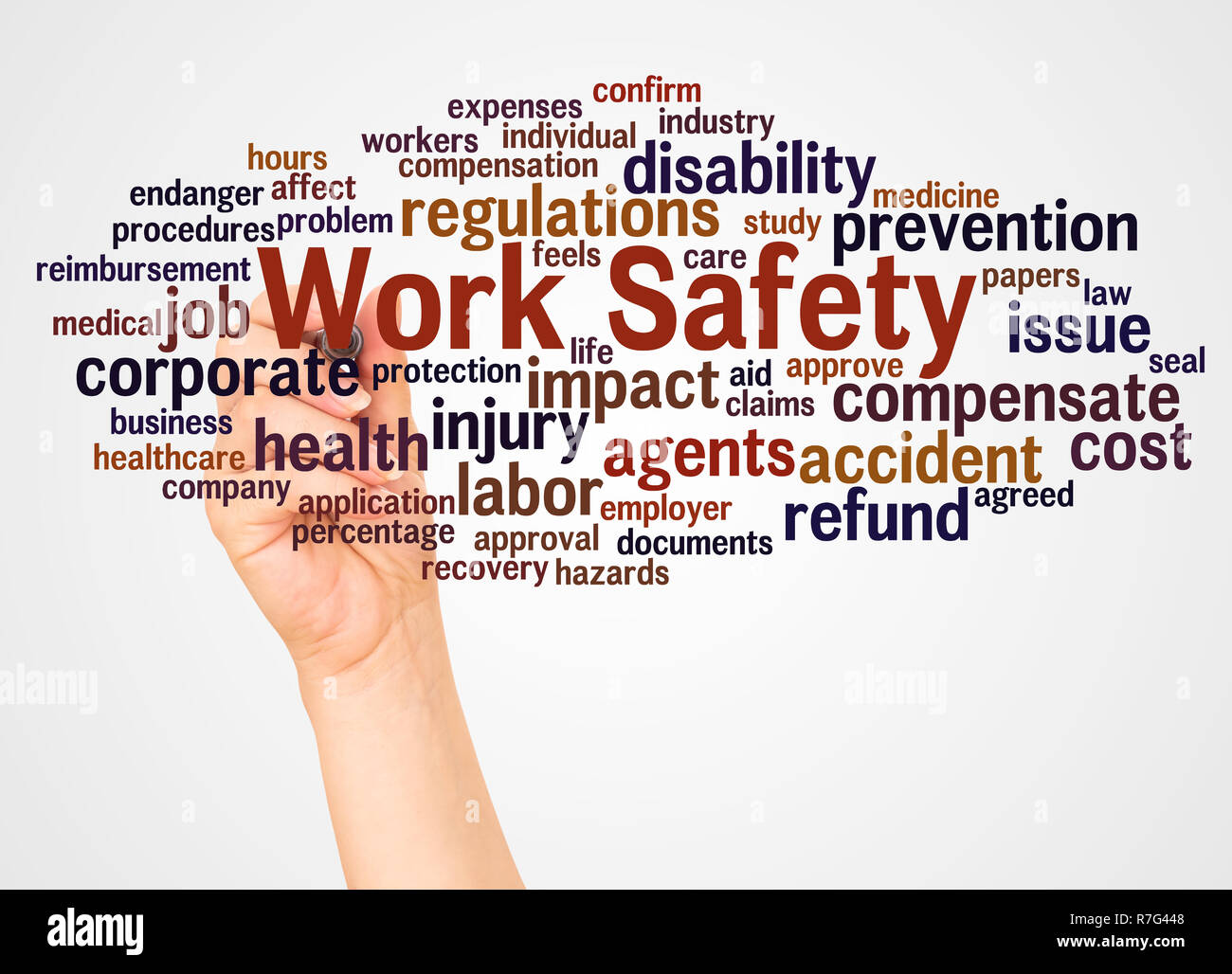 Work Safety word cloud and hand with marker concept on white background ...