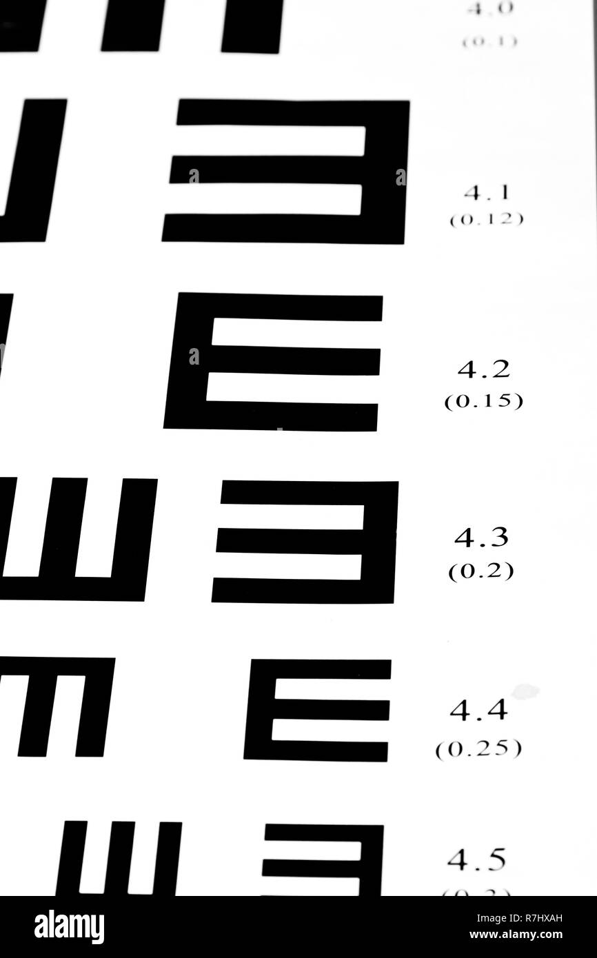 Eyesight test chart on white background close-up Stock Photo - Alamy
