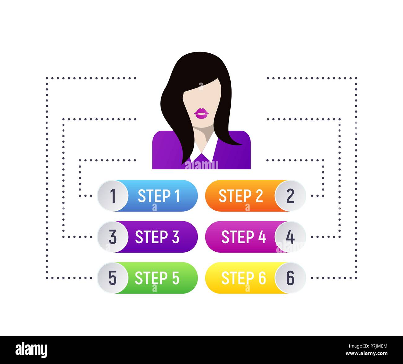 Flat woman icon. Vector illustration businesswoman. Business ...