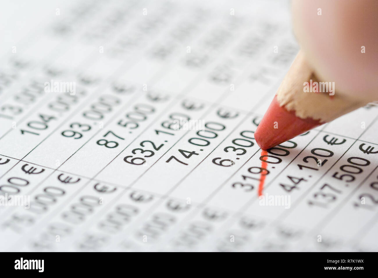 Setting The Red Pencil On A Financial Planning Sheet Euro Figures setting-the-red-pencil-on-a-financial-planning-sheet-euro-figures