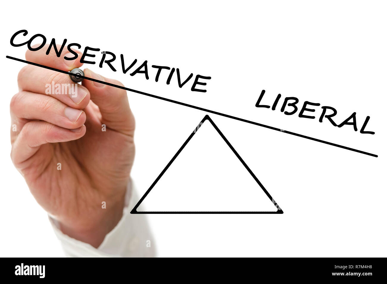 Us Map Of Conservative States