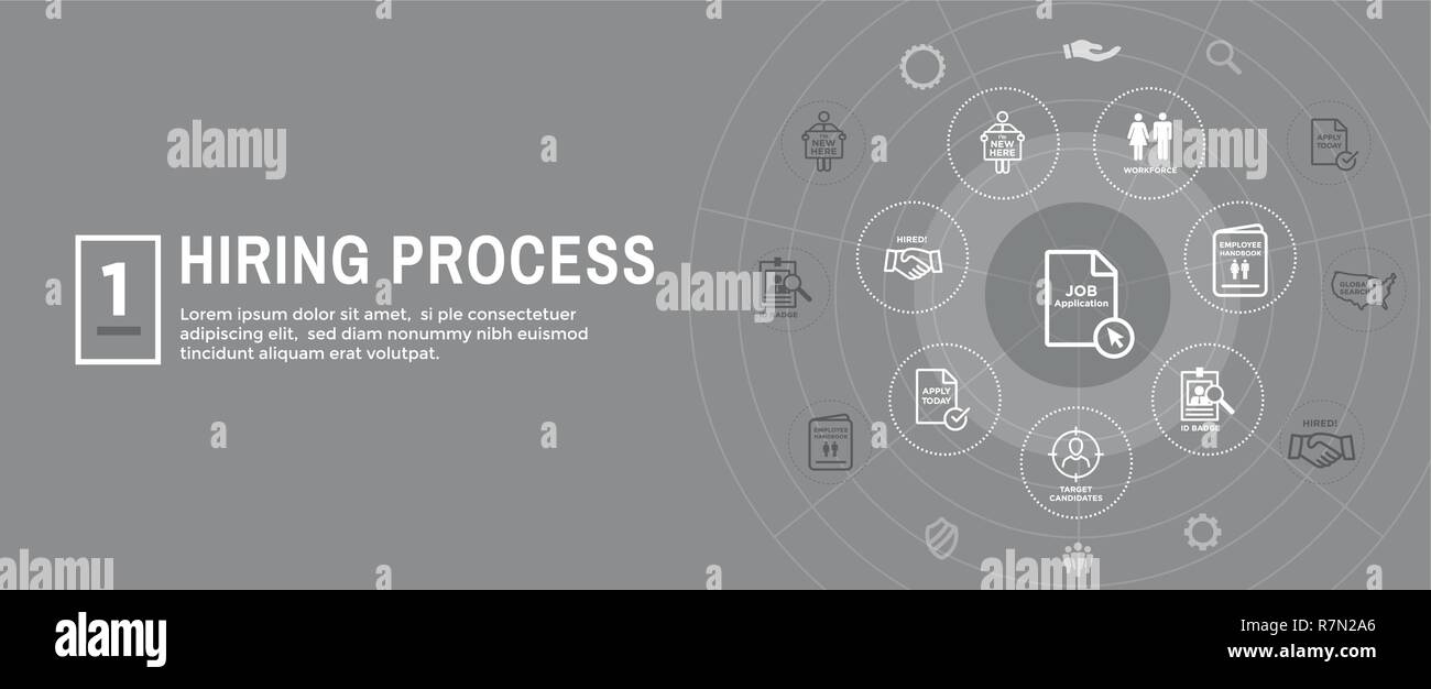 New Employee Hiring Process icon set w Web Header Banner Stock Vector ...