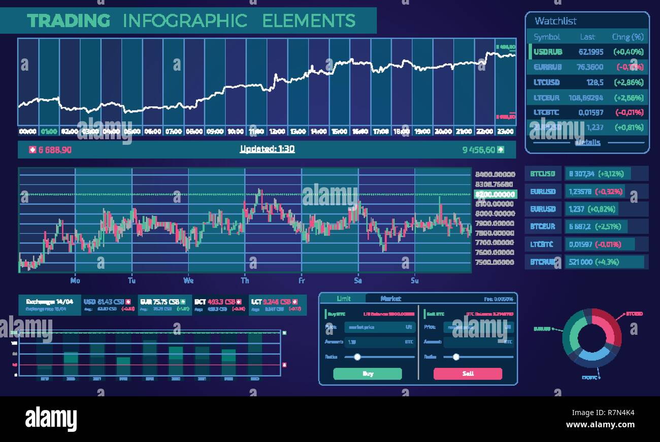 Trading Infographic Elements Stock Vector Image & Art - Alamy