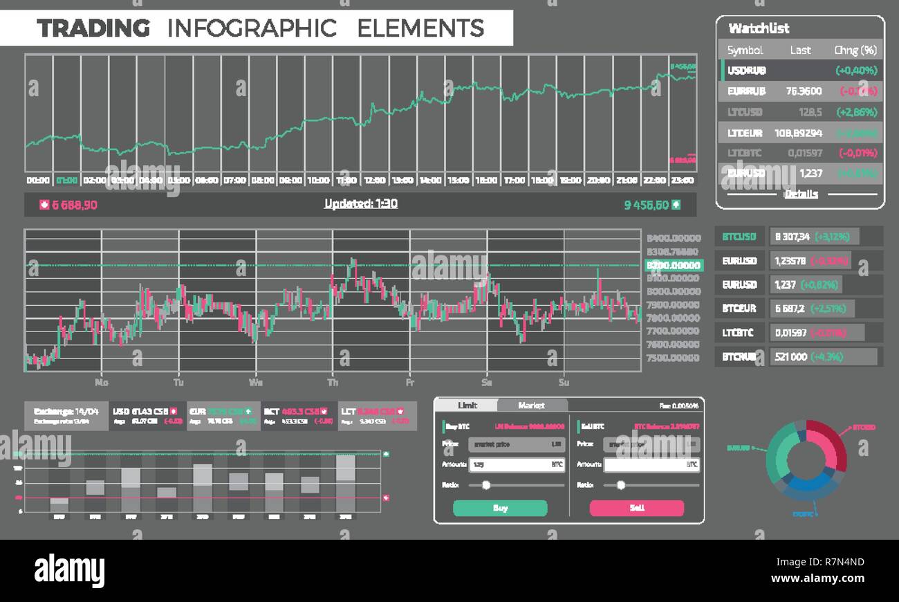 Trading Infographic Elements Stock Vector Image & Art - Alamy