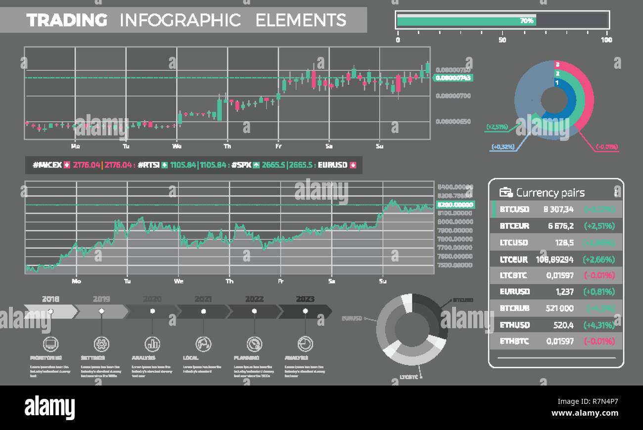 Trading Infographic Elements Stock Vector Image & Art - Alamy