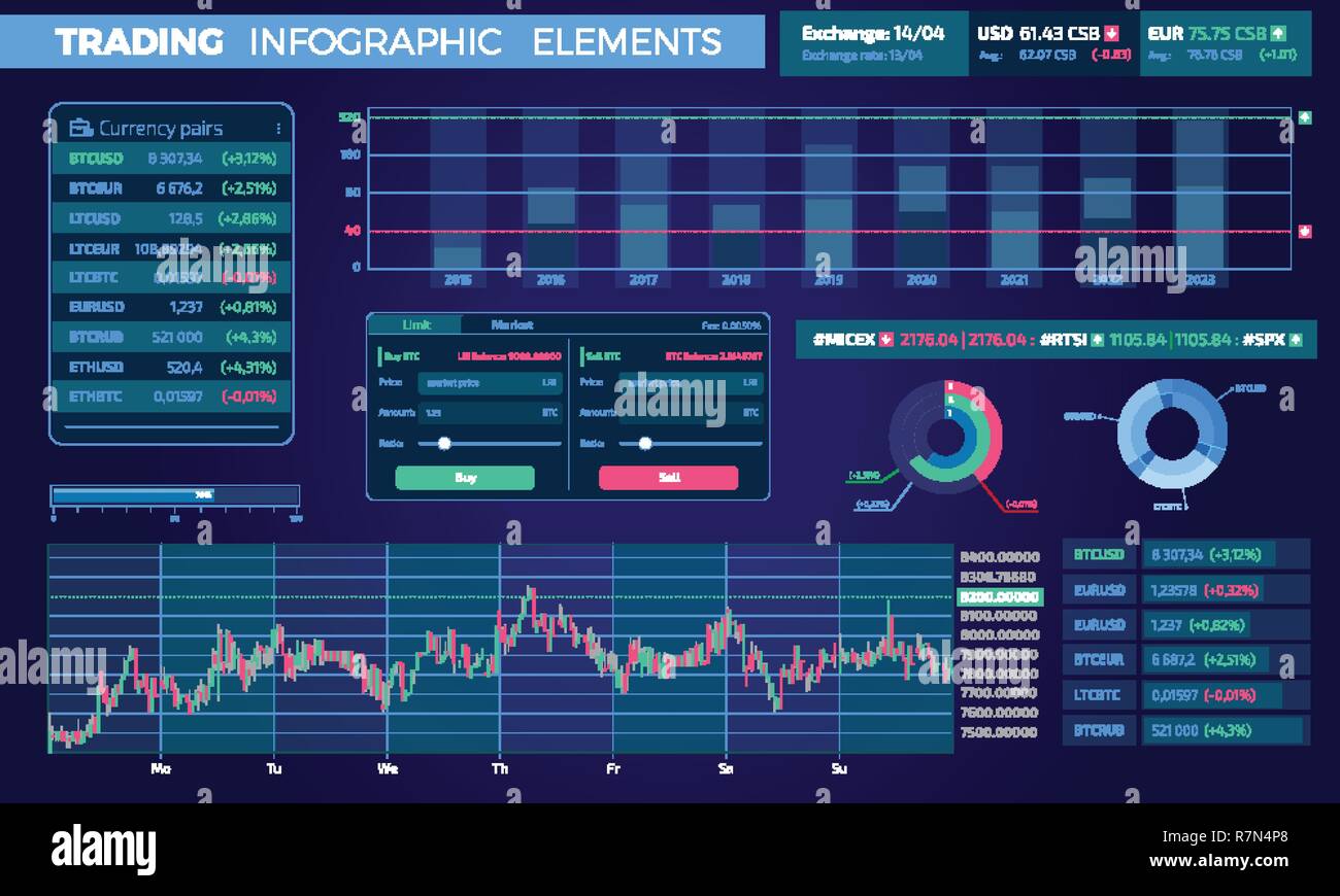 Trading Infographic Elements Stock Vector Image & Art - Alamy
