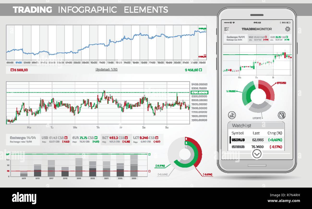 Trading Infographic Elements Stock Vector Image & Art - Alamy