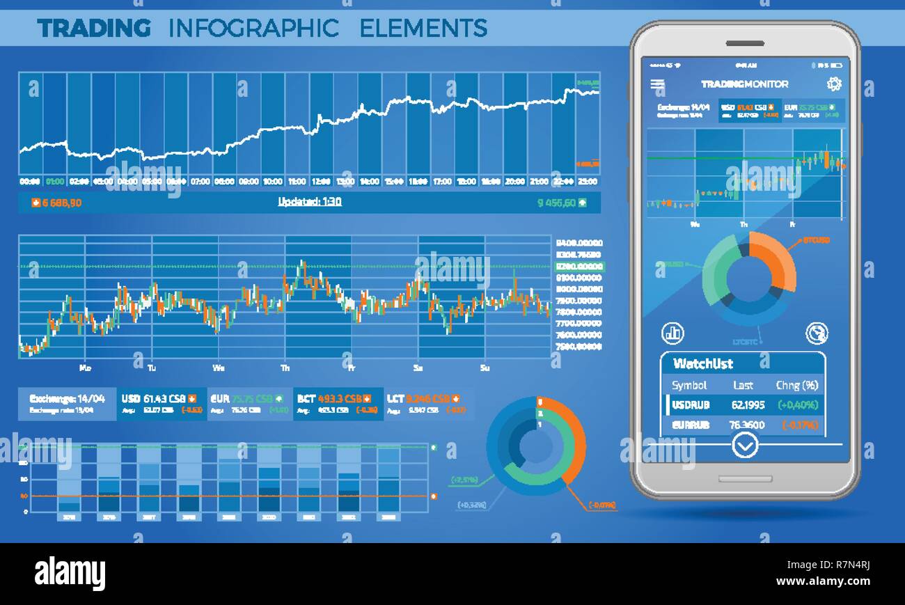 Trading Infographic Elements Stock Vector Image & Art - Alamy