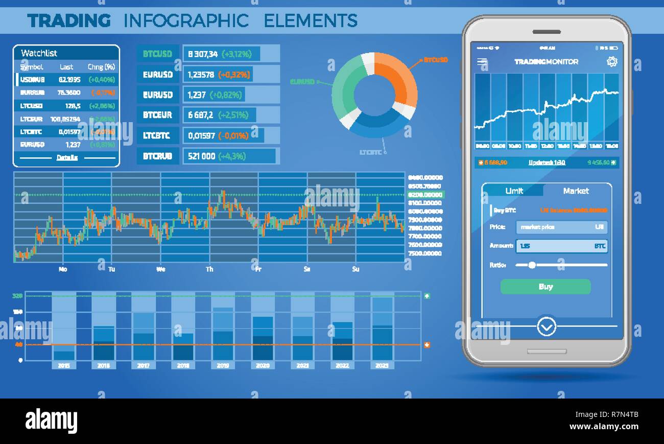 Trading Infographic Elements Stock Vector Image & Art - Alamy