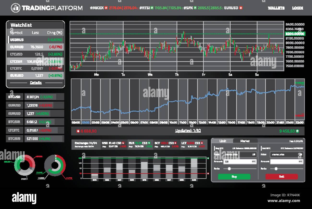 Trading Infographic Elements Stock Vector Image & Art - Alamy