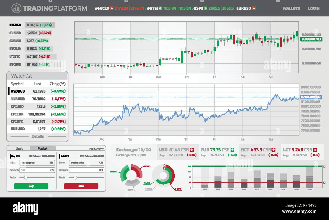 Trading Infographic Elements Stock Vector Image & Art - Alamy