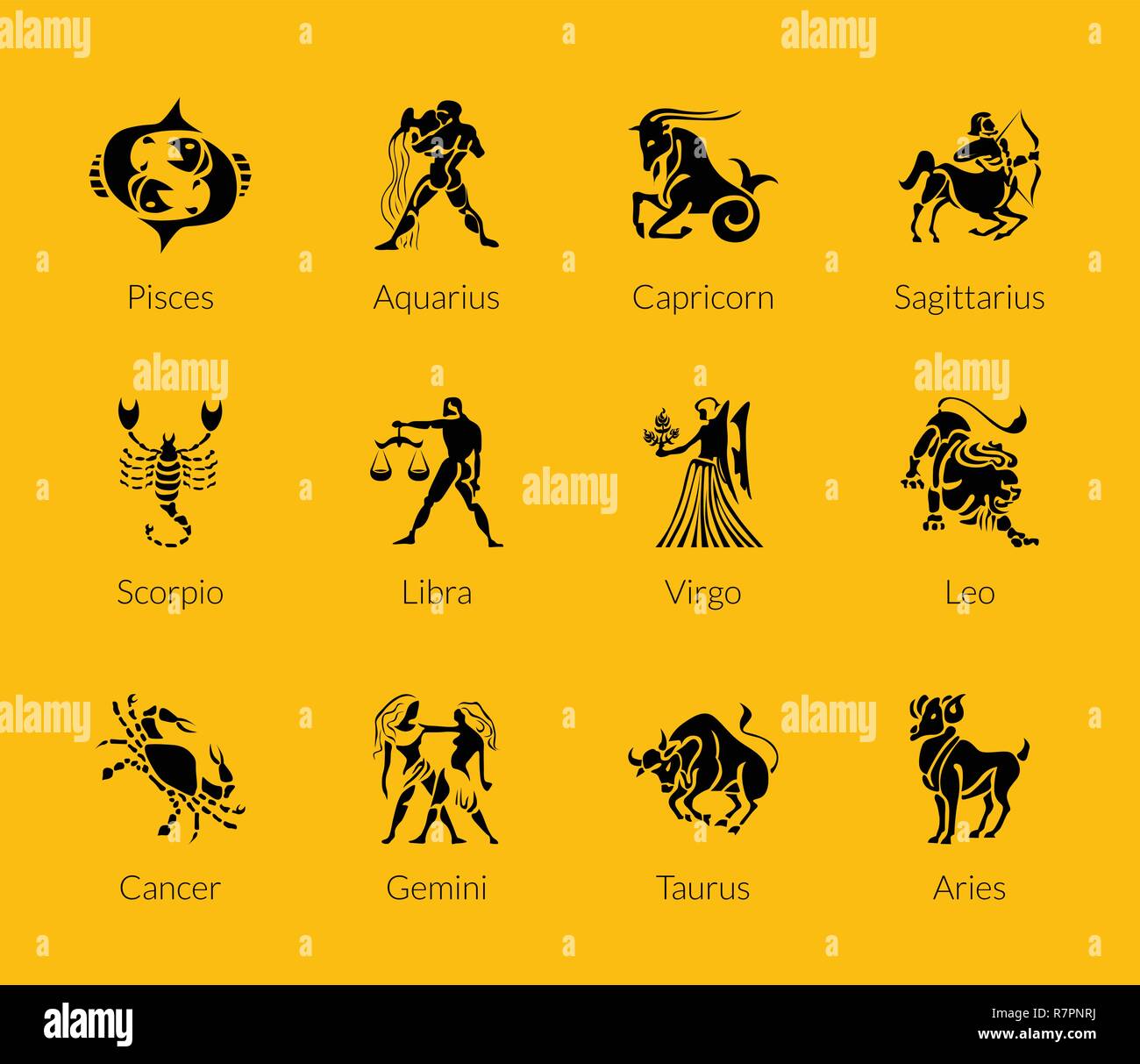 Types of scorpio zodiac 60 photos - Youhoroscope.com