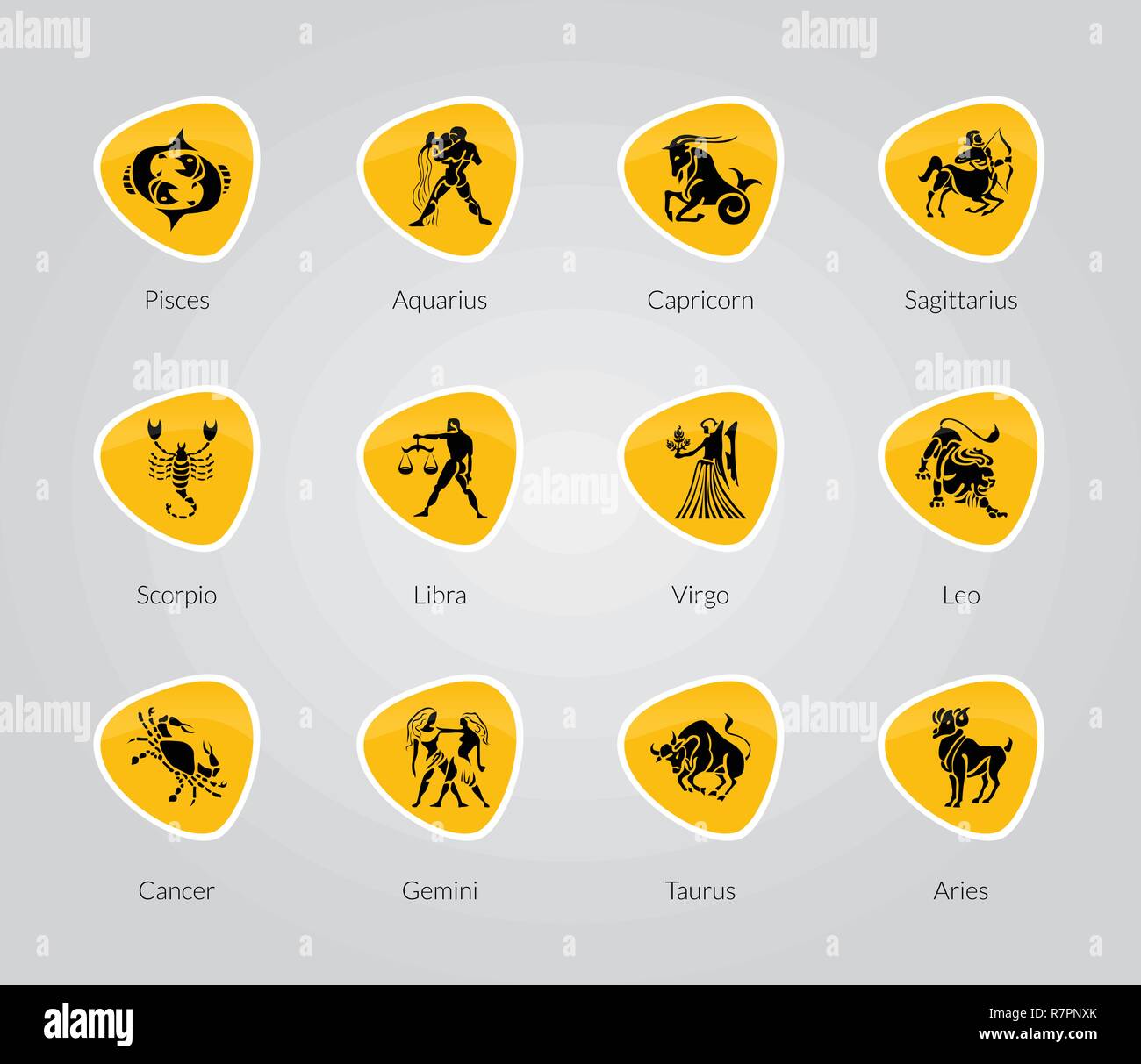 Zodiac signs tamil to english 60 photos - Youhoroscope.com