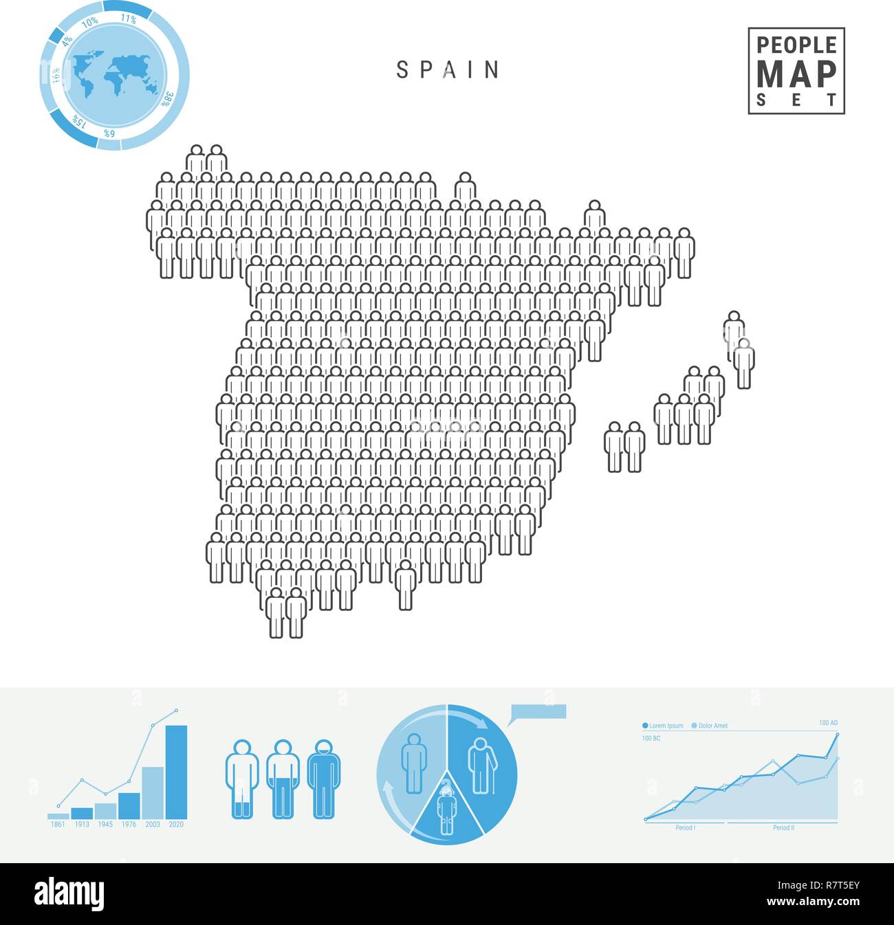 Europe map infographic age hi-res stock photography and images - Alamy