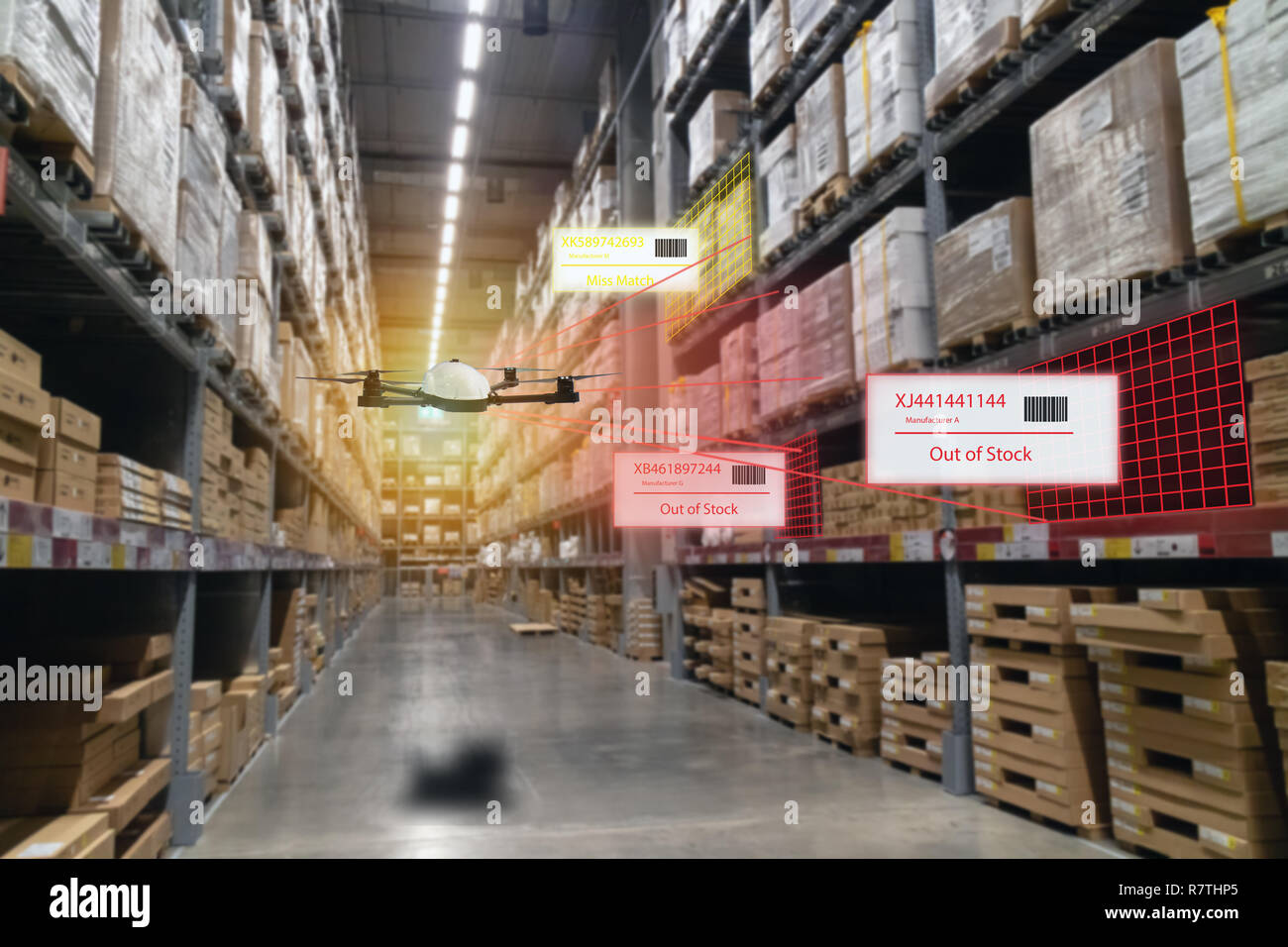 iot smart retail in the futuristic concept, the retailer using drone ...